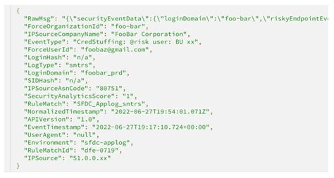 Is Ocsf The Key To Democratizing Security Data Lakes