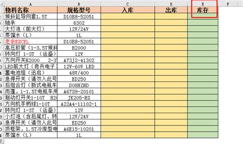 怎么用excel做进销存管理，出入库统计函数用法详解 趣帮office教程网