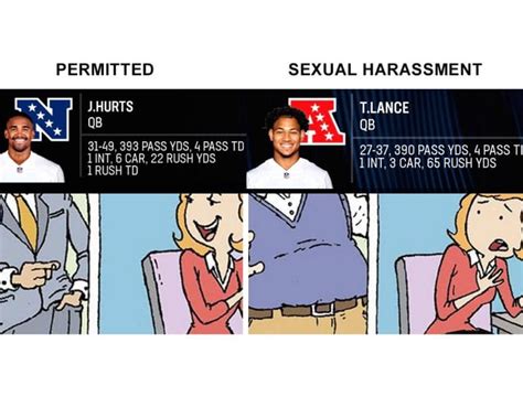 Flirting Vs Harassment Rmadden