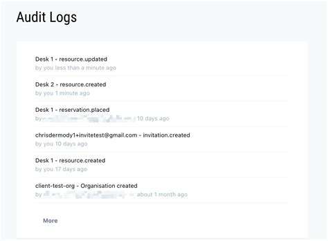 how to make sexy audit logs best practices for audit logging based on