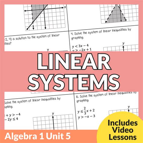Linear Systems Unit Algebra 1 Unit 5 Lindsay Bowden