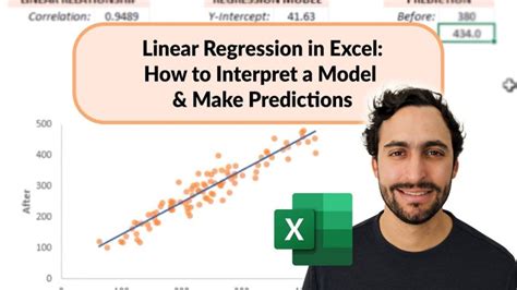 Enrique Ruiz On Linkedin Linear Regression In Excel How To Interpret