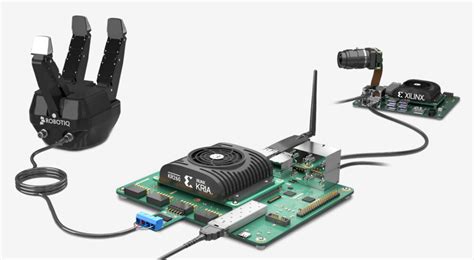 Kria Kr260 Robotics Starter Kit Aei