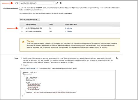 运用最佳实践，保护 Amazon Dynamodb 中的敏感数据 亚马逊aws官方博客