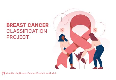 Khushi Khan Software Developer