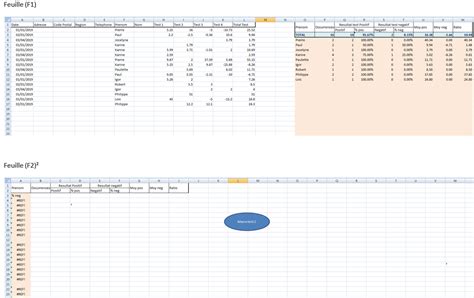 Xl 2007 Copier Coller Cellules Non Vide Macros Et Vba Excel