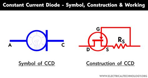Constant Current Diode Ccd Working And Applications