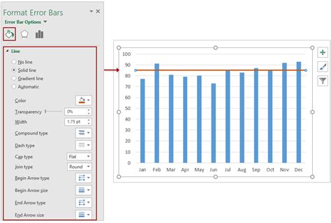 How To Add Horizontal Benchmark Target Base Line In An Excel Chart