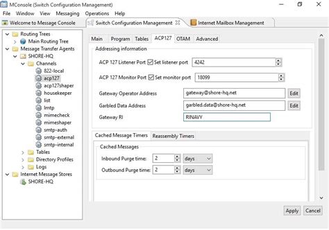 Isode Naval Technology