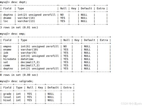 【mysql篇】mysql基本查询详解mysql查询 Csdn博客 【mysql篇】mysql基本查询详解mysql查询 Csdn博客