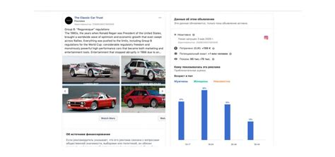 Типы рекламных кампаний в Facebook Читайте на Где Трафике