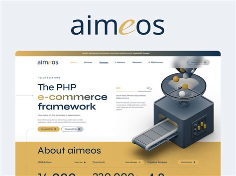 Aimeos The Php E Commerce Framework By Rafał Pacyk On Dribbble
