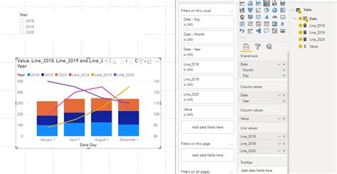 Solved Customizing The X Axis Of The Line And Stacked Col
