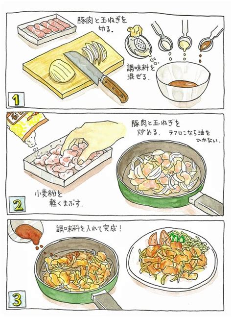 【保存版】タモリ式「しょうが焼き」が最高に美味しい！その理由とは？ いまトピ 料理 レシピ レシピ しょうがレシピ