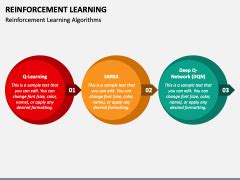 Reinforcement Learning PowerPoint And Google Slides Template PPT Slides