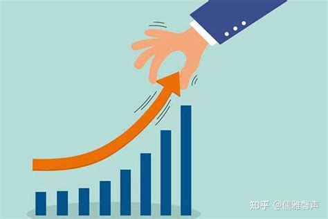 一篇文章让你了解什么是指数级增长，以及如何实现指数级增长！ 知乎