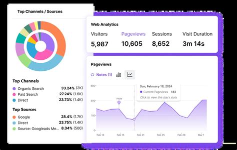 Free Saas Pricing Calculator Usermaven