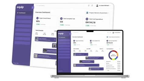 12 Modul Modul Erp Wajib Untuk Mengoptimalkan Bisnis