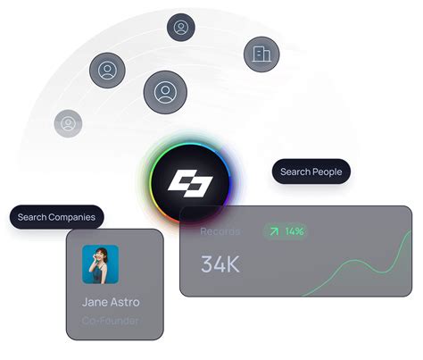 Data Extraction Api B2b Data Api For Product Builders Captain Data