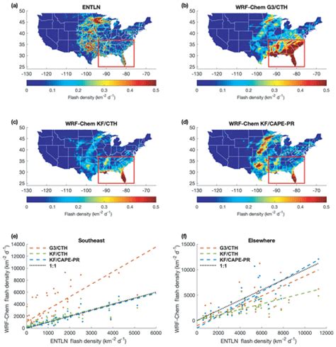 Acp Lightning No2 Simulation Over The Contiguous Us And Its Effects On Satellite No2 Retrievals