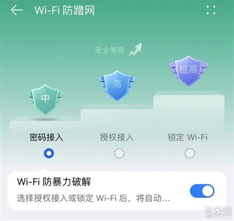 我的居家得力小伙伴，华为路由器q6子母套装 原创 新浪众测