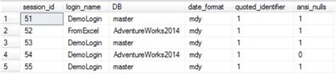 Understanding And Using Sys Dm Exec Sessions In SQL Server