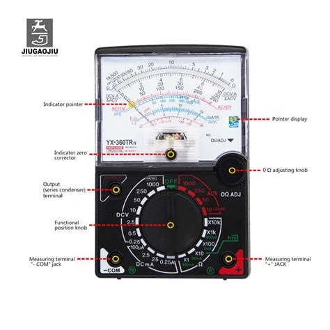 Analog Multimeter Drawing With Label At Hudson Facy Blog