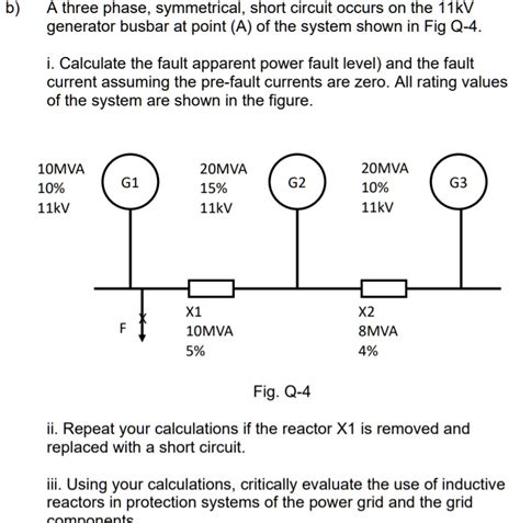 Solved A Three Phase Symmetrical Short Circuit Occurs On The 11kv