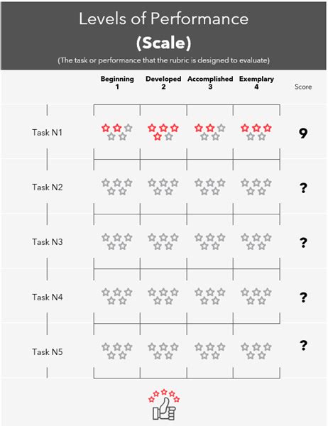 Excel Grading Template