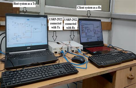 A Testbed Sdr Platform For Cognitive Radio Networks Download Scientific Diagram