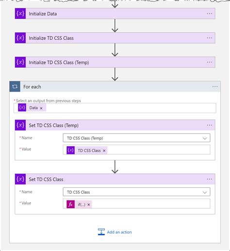 Azure How To Customise Create HTML Table Activity In Logic App