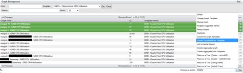 create a threshold template for generating multiple alerts on graphs of