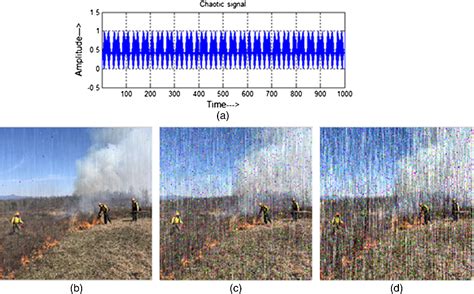 Image Intensity Recovery With Mitigation In The Presence Of Gamma Gamma Atmospheric Turbulence