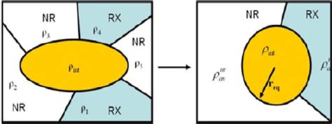 Schematic Representations Of A Partially Recrystallized Microstructure Download Scientific