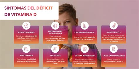 Los Síntomas Del Déficit De Vitamina D En La Salud Una Mirada Profunda A Sus Impactos En La