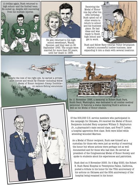 Acts Of Valor—robert Eugene Bush Naval History Magazine October 2021 Volume 35 Number 5