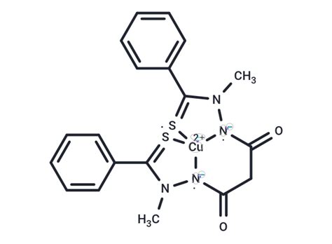 Cu Ii Elesclomol Cu Ii Complex Targetmol