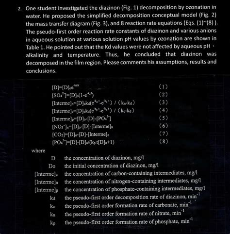 Solved Water He Proposed The Simplified Decomposition
