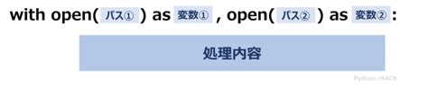 【python入門】with文の概要や使い方 openでの操作 例外処理など を解説 python hack