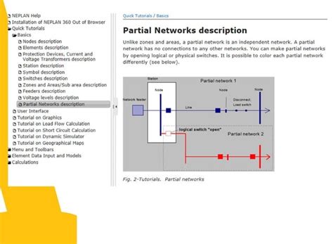 Modeling Distribution Networks With Neplan Pdf Computer Software