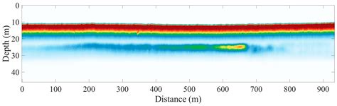 Enhancing Subsurface Phytoplankton Layer Detection In Lidar Data Through Supervised Machine
