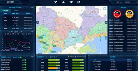 深圳市陆源入海污染物在线监测系统