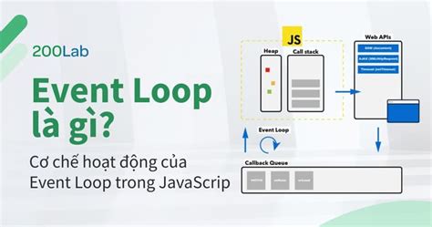 Event Loop Là Gì Cơ Chế Hoạt động Của Event Loop Trong Javascript 200lab Blog
