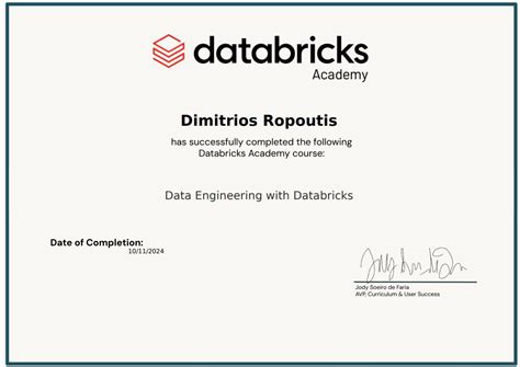 Dataengineering Databricks Sql Python Datapipelines Certification Dimitris Ropoutis
