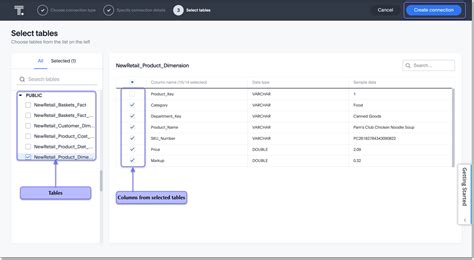 Add An Amazon Rds Postgresql Connection Thoughtspot Cloud
