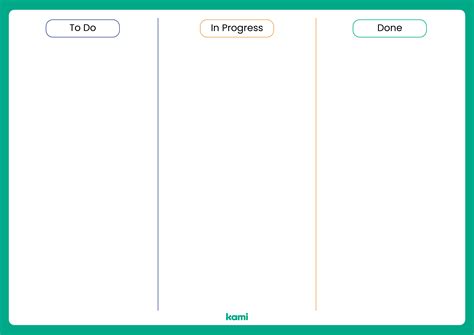 Kanban Board Green For Teachers Perfect For Grades 5th 6th 7th