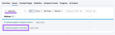 Full Technical SEO Checklist To Improve Your Rankings In