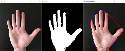 【opencv】55 二值图像分析—凸包检测opencv轮廓检测中的凸包返回的点集表示什么 Csdn博客 【opencv】55 二值图像分析—凸包检测opencv轮廓检测中的凸包返回的点集表示什么 Csdn博客