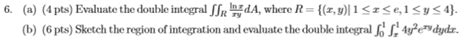 Solved Evaluate The Double Integral Double Integralr Ln
