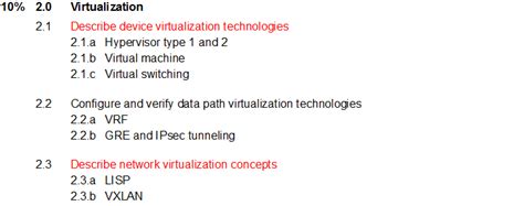 CCNP Certification CiscoNet Training Solutions
